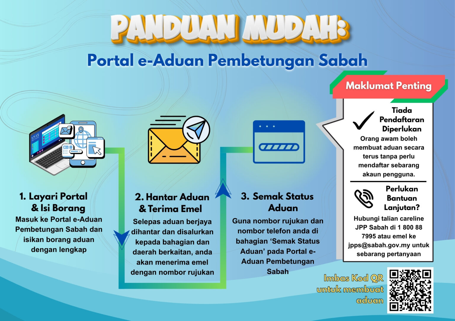 e-aduan – Jabatan Perkhidmatan Pembetungan Sabah